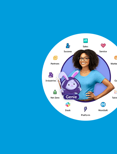 Salesforce - A Globally Leading CRM Platform - Novicell